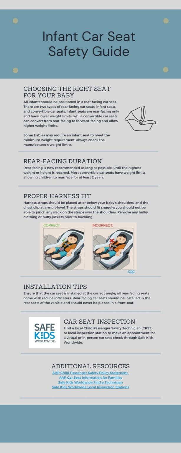 Infant Car Seat Safety Guide for Parents - First Time Parent Magazine